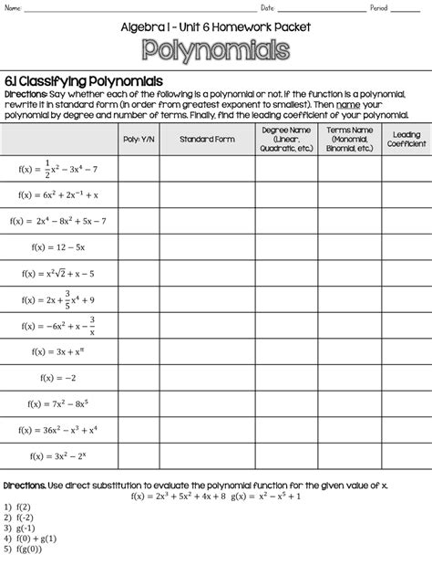 fillable online math 3 unit 3 worksheet 2 graphing polynomial functions fax email print