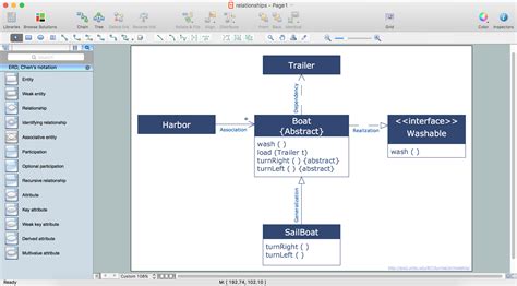 Entity Relationship Model Diagram Tool Diagram Erd Tool Enti