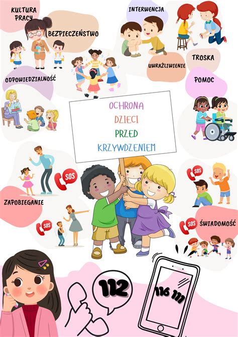 STANDARDY OCHRONY MAŁOLETNICH Przedszkole Miejskie Nr 1 Tęczowa
