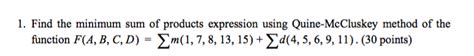 solved find the minimum sum of products expression using