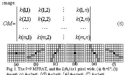 figure 1 from palmprint verification based on robust orientation code semantic scholar