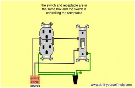 Install Light Switch And Outlet