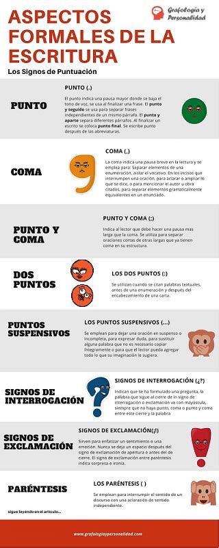Aspectos Formales de la Escritura Signos de puntuación para niños