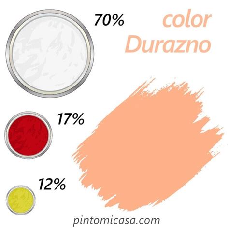 Cómo se hace el Color Naranja y otras tonalidades naranjadas Color
