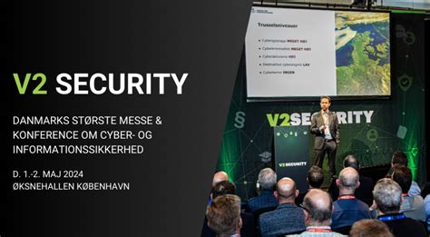 V2 Security 2024 InfoSecMap