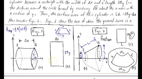 calculating surface area using integration part 1 youtube