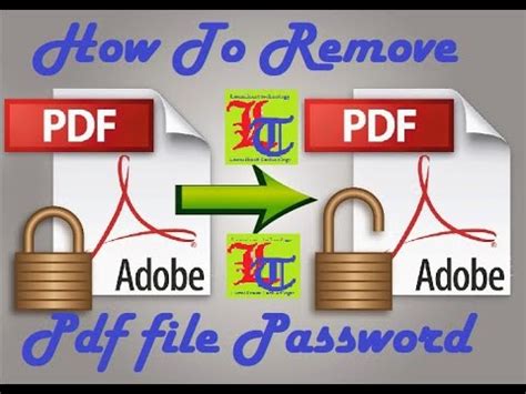 How To Remove Password From A PDF File Use This Tricks YouTube