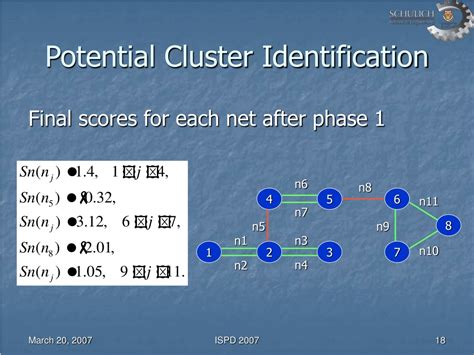 ppt an effective clustering algorithm for mixed size placement powerpoint presentation id