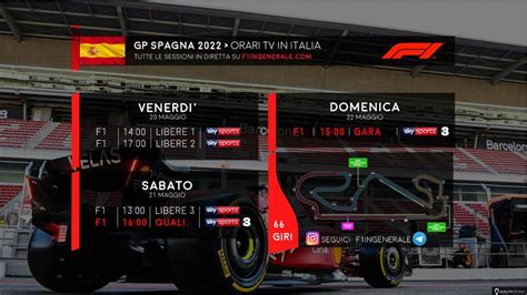 Formula 1 GP Spagna Gli Orari TV Di Sky E TV8