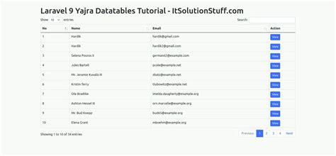 How To Use Yajra Datatables In Laravel ItSolutionStuff