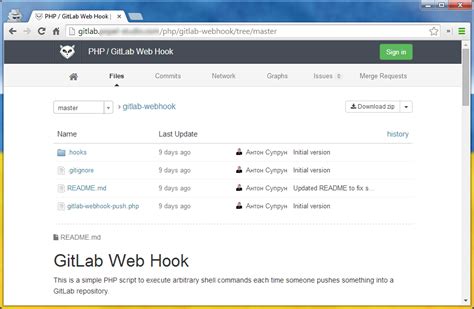 how to automatically create a new mr on gitlab with gitlab ci gitlab solved an daftsex hd