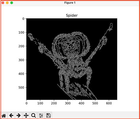 computer vision project 1 using canny edge detection algorithm to showcase the edge and contour