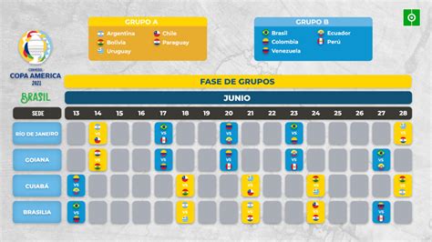 Calendario Copa America 2024 Argentina Issi Rhetta