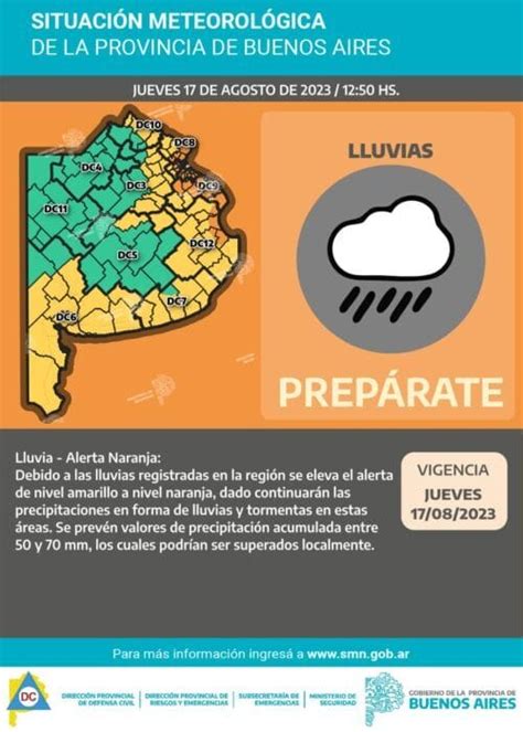 Alerta naranja por lluvias en la región Lu24
