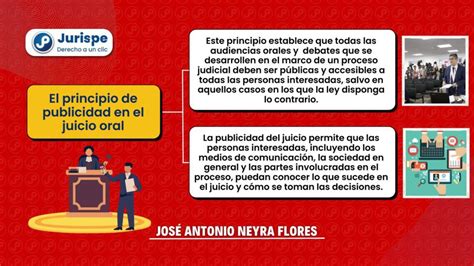 Qué es el principio de publicidad en el proceso penal Juris pe