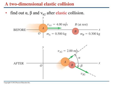 ppt 2d collision center of mass powerpoint presentation free download id 3698872