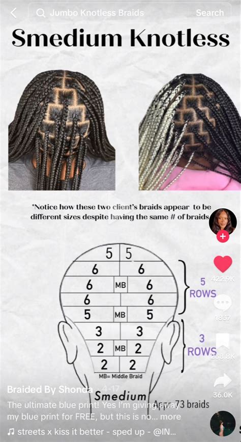 Smedium Braiding Pattern Cute Box Braids Hairstyles Hair Braid