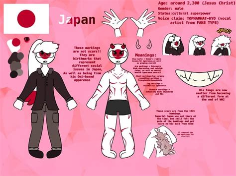 Japan Design Tried To Keep It Away From The Interesting Cat Girl Designs People Make R
