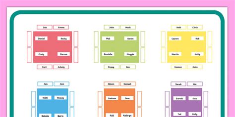 Editable Classroom Seating Chart Display Poster Twinkl