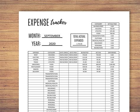 How To Use An Expense Tracker Template Your Frugal Friend