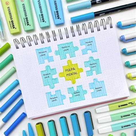 Pin De Wilma En Tarea En 2023 Plantilla De Mapa Mental Mapas