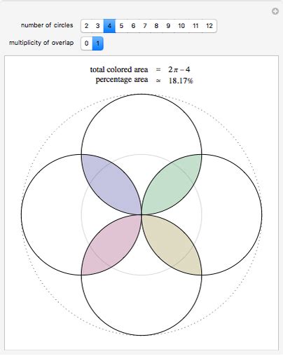 Overlapping Circles Wolfram Demonstrations Project