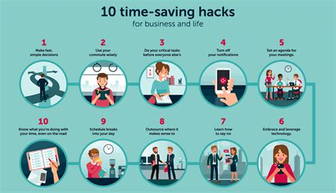 Tips For Effective Time Management Tribune Online