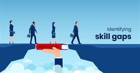 Analyzing Skill Gaps A Comprehensive Guide