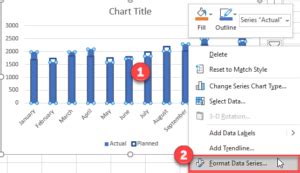 How To Overlay Two Graphs In Excel Automate Excel