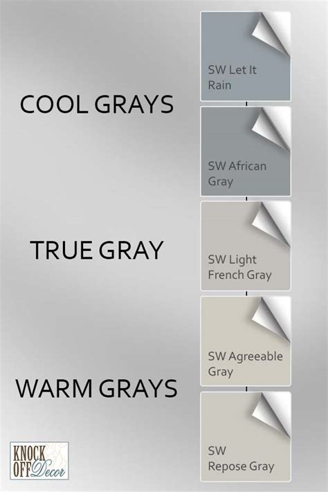 What Is The Lightest Gray Sherwin Williams Paint Psoriasisguru