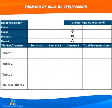 Que Es Una Hoja De Verificacion Image To U