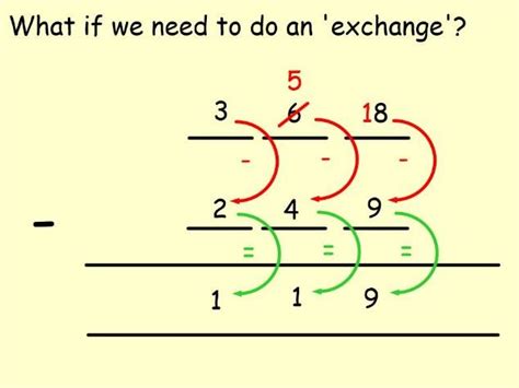 subtract numbers with more than 4 digits column method teaching resources