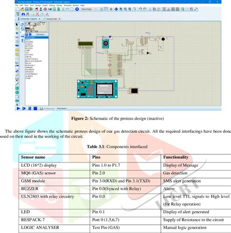 Pdf Gas Leakage Detection System Using Microcontroller