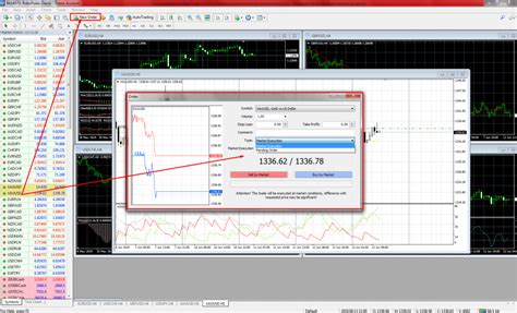 how to use metatrader 4 mt4 complete guide for beginners r blog roboforex