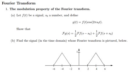 Solved The Modulation Property Of The Fourier Transform Chegg