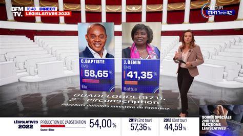 vidéo Extrait Législatives 2022 2nd tour Estimation de l