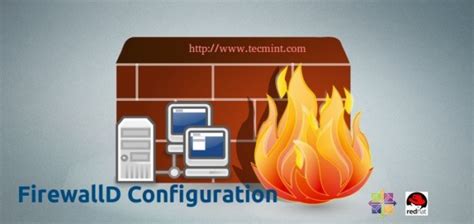 How To Configure FirewallD In RHEL CentOS And Fedora