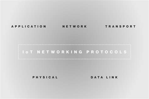 IoT Networking Protocols Overview And Advantages Onomondo