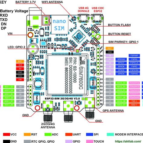 Devkit Esp S Sim Hackaday Io