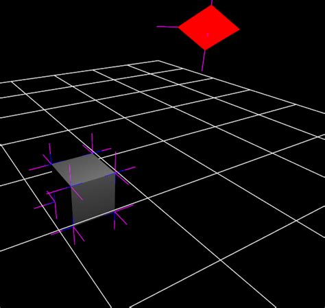 Glsl GLSL3 Tangent Space Coordinates And Normal Mapping Stack Overflow