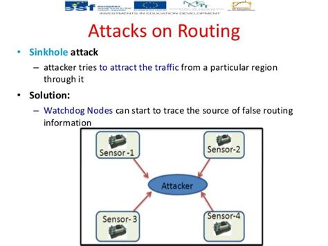 overview on security and privacy issues in wireless sensor networks …