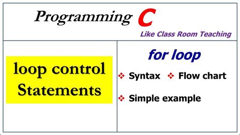 for loop in c programming youtube