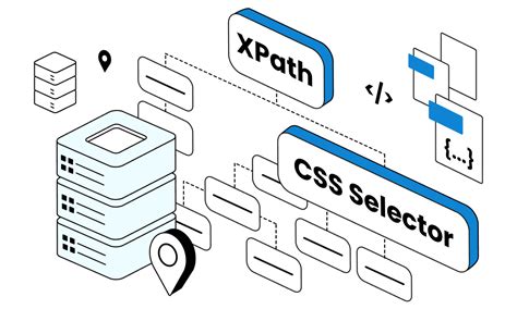 XPath Vs CSS Selector Main Difference PrivateProxy Me