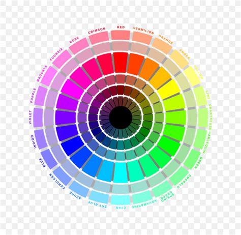 Color Wheel RGB Color Model Color Theory Tints And Shades PNG