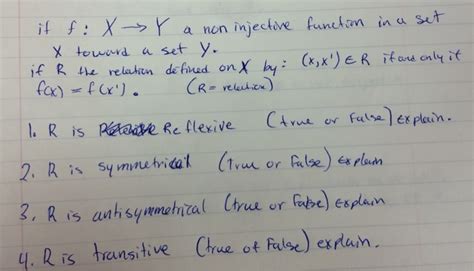 solved if f x rightarrow y a non injective function in a
