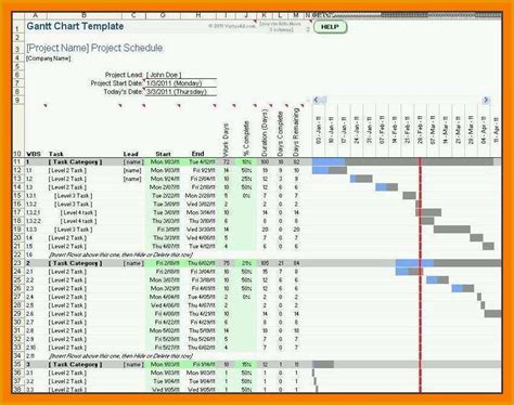 Original Gantt Diagramm Excel Vorlage Kostenlos Vorlagen Und Muster