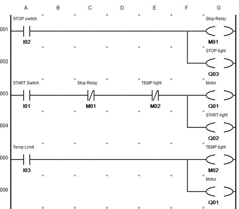 Plc Ladder Logic Diagram Examples K Wallpapers Review