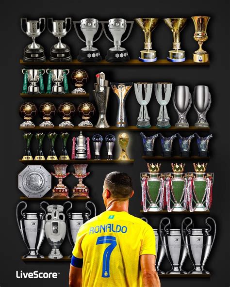 Pin by Adrianlc on Fútbol Ronaldo Cristiano ronaldo Cristiano
