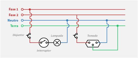 Blog da turma AN1 Automação Industrial 2016 2 Ligação de lâmpada