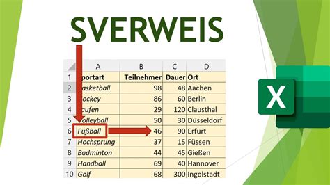 Sverweis In Excel Verst Ndlich Erkl Rt Youtube